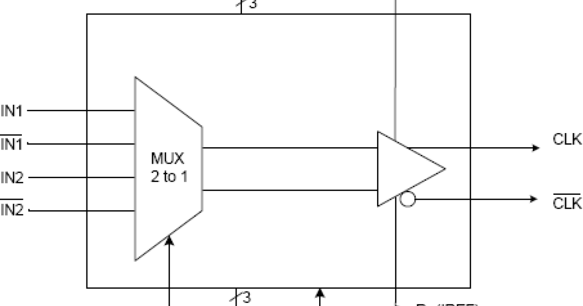 557-08 - 2:1 Multiplexer Chip For PCI-Express GEN1 | Renesas 瑞萨电子